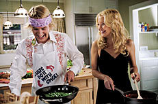 You, Me and Dupree | Film review