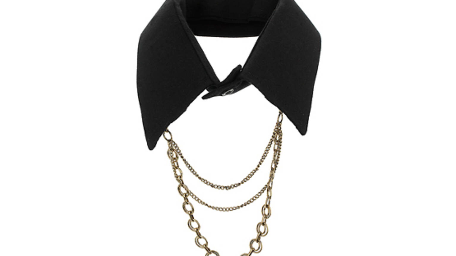 Trend watch: Necklace collars