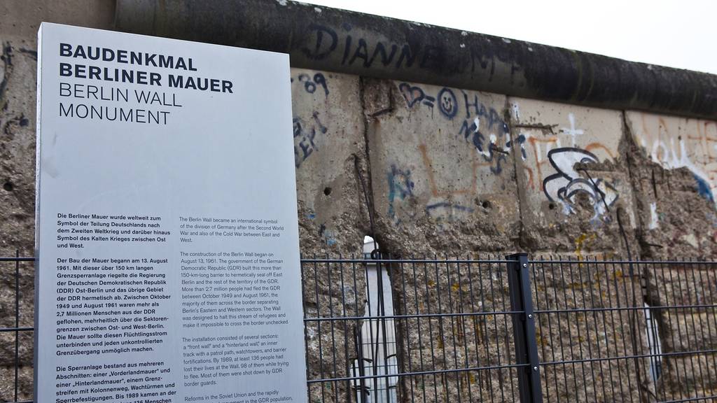 Berlin Wall Tour | Walking Tour of the Berlin Wall