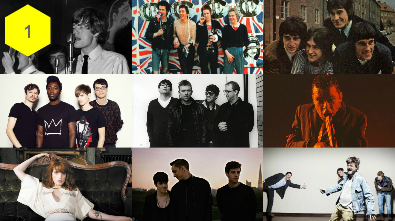 30 reasons why London music rocks – Time Out London