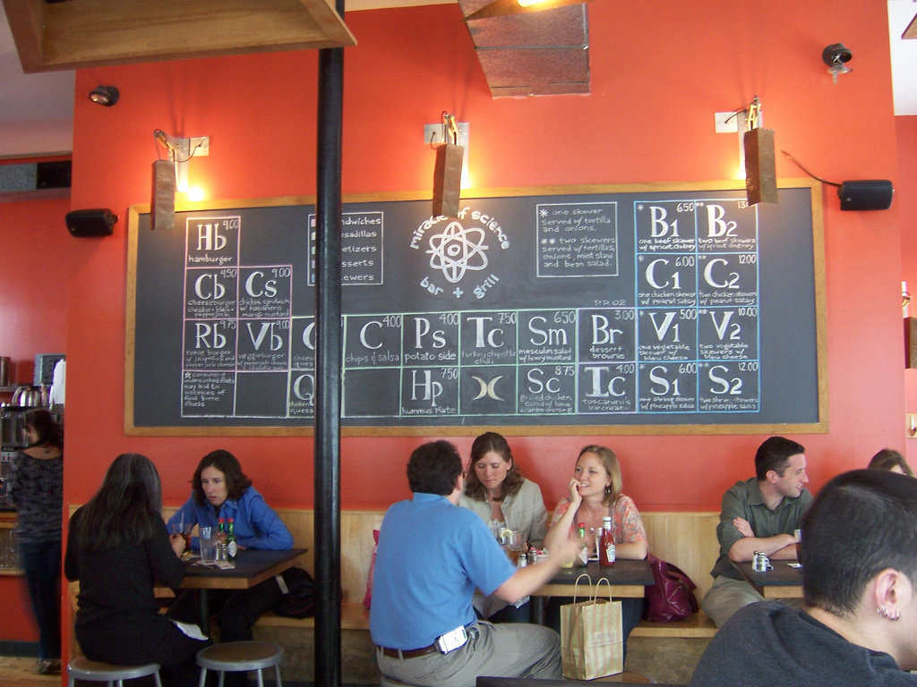 Miracle of Science Bar & Grill | Bars in Central Sq, Boston