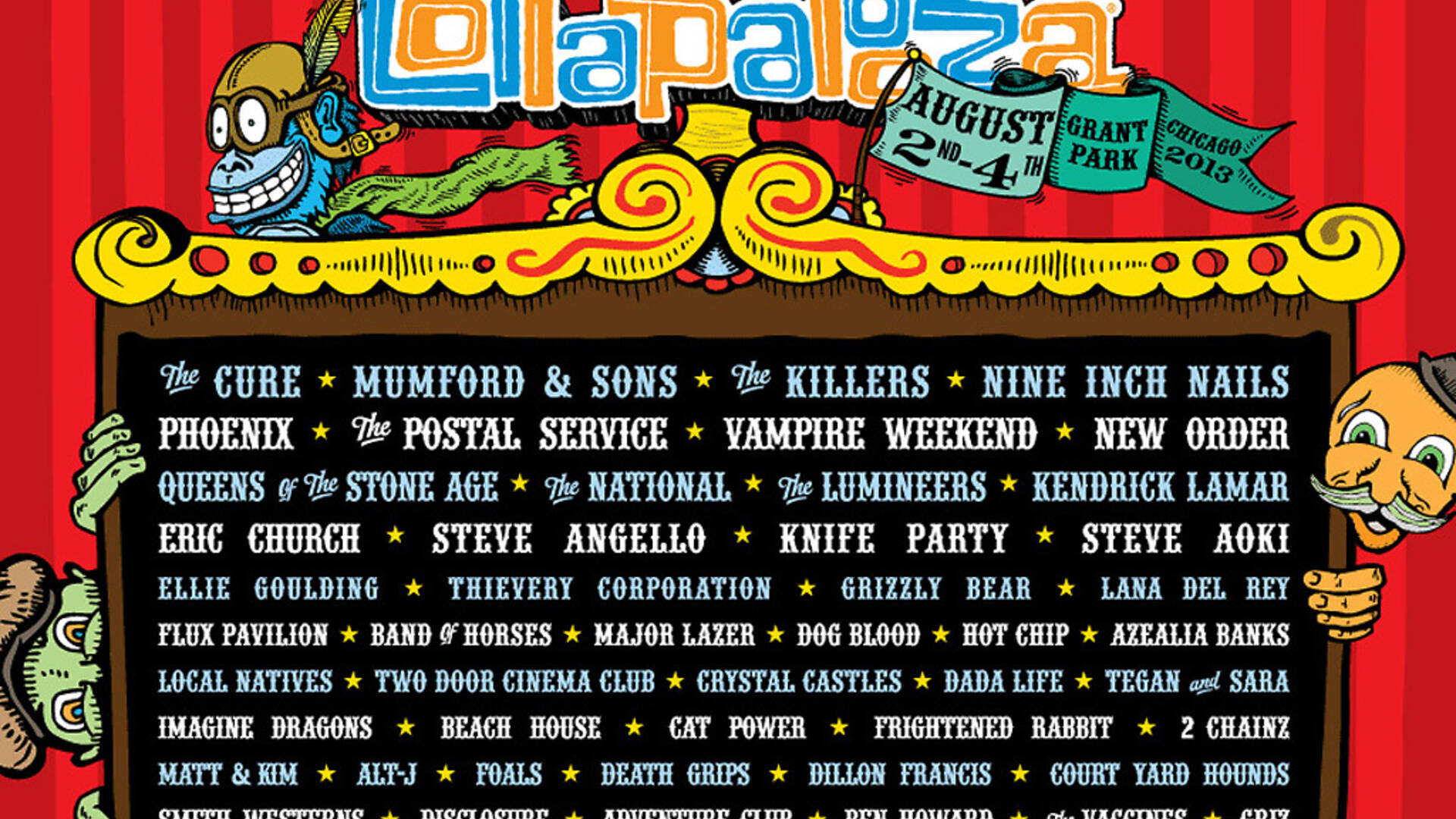 Ranking every Lollapalooza lineup year by year