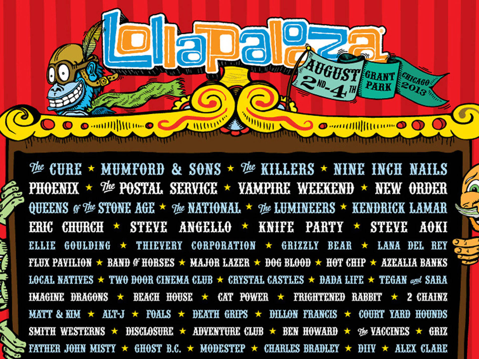 Ranking every Lollapalooza lineup year by year