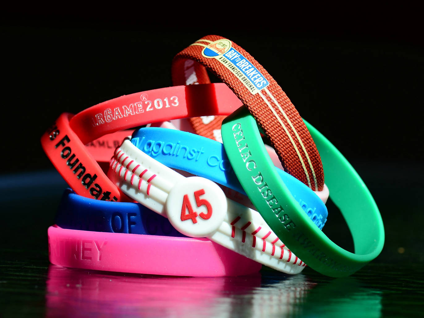 Fashion trends and accessories popular in 2005