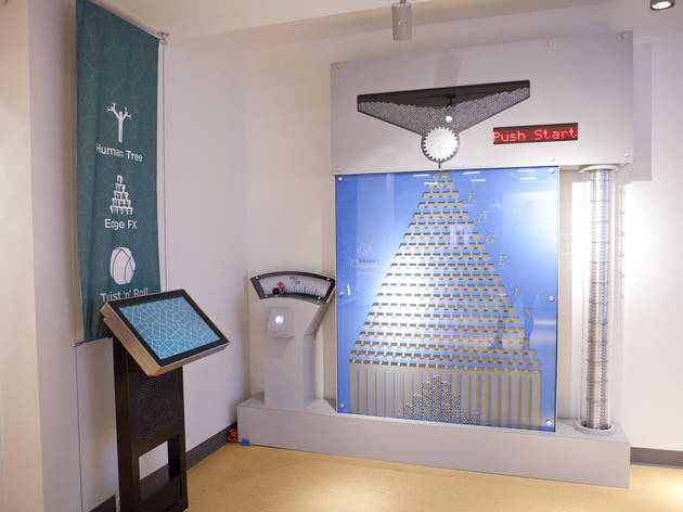 Museum of Mathematics (MoMath) | Museums in Flatiron, New York Kids
