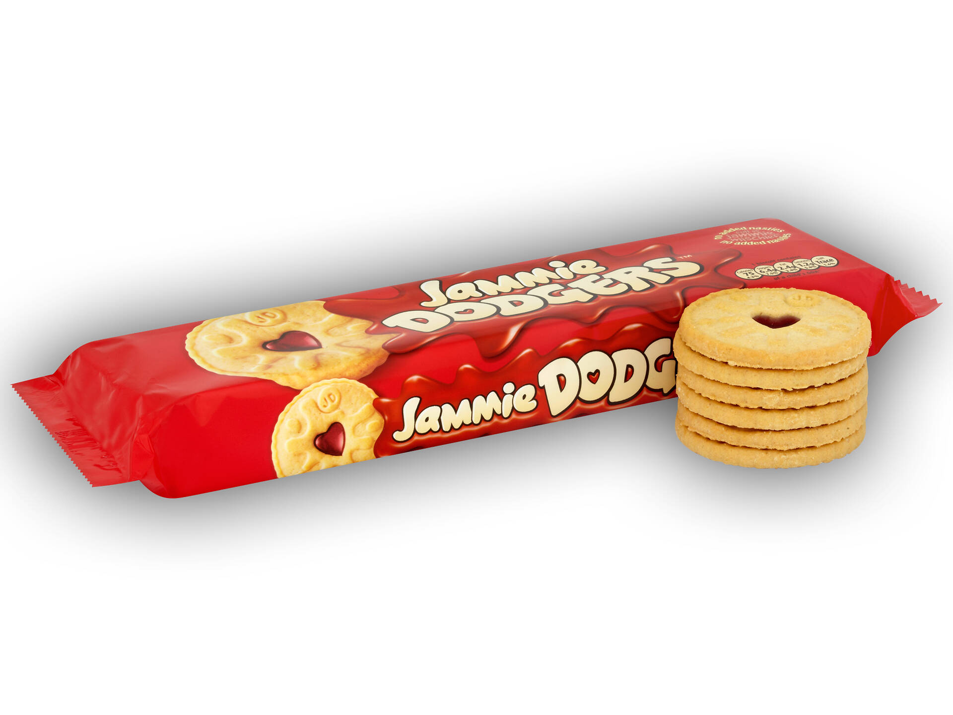 Your favourite biscuits ranked worst to best