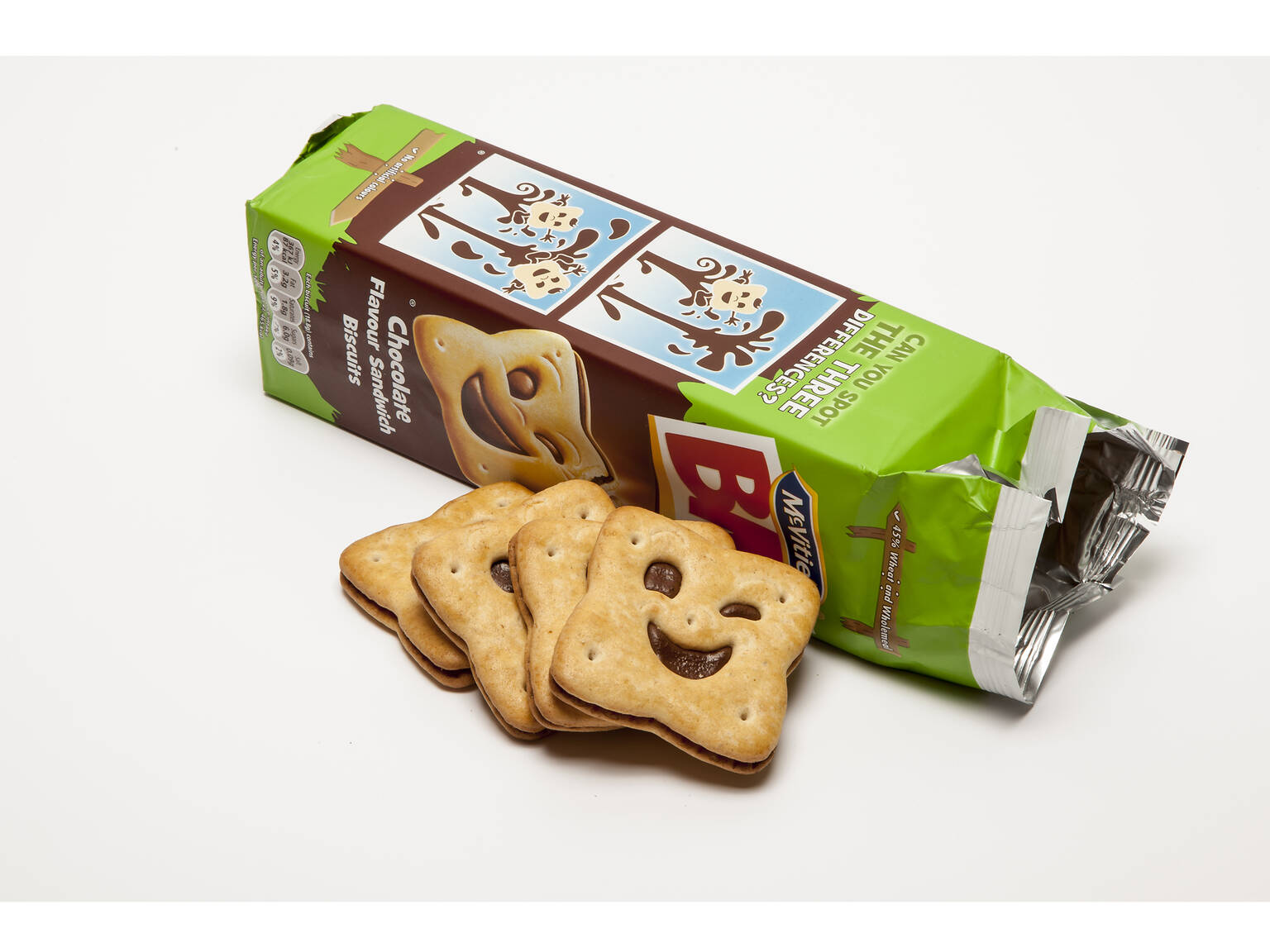 Your favourite biscuits ranked worst to best