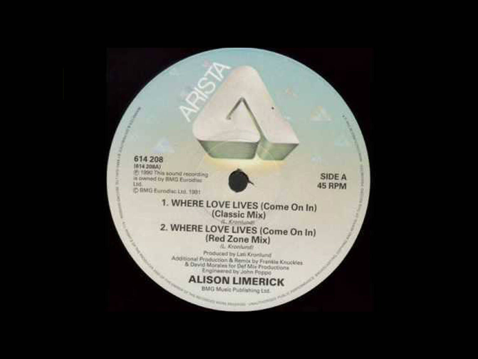 20 Best House Tracks Ever – Timeless House Music Anthems