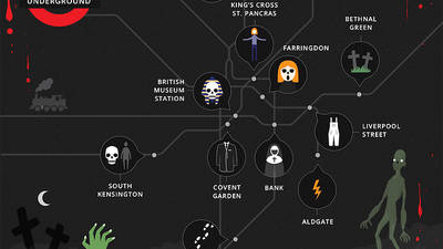 Spooky London | Guide to Haunted, Scary and Spooky London