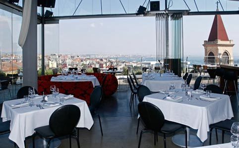 360istanbul