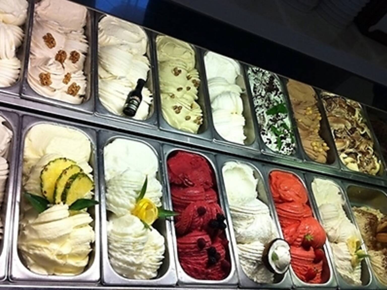 Best Ice Cream Shops