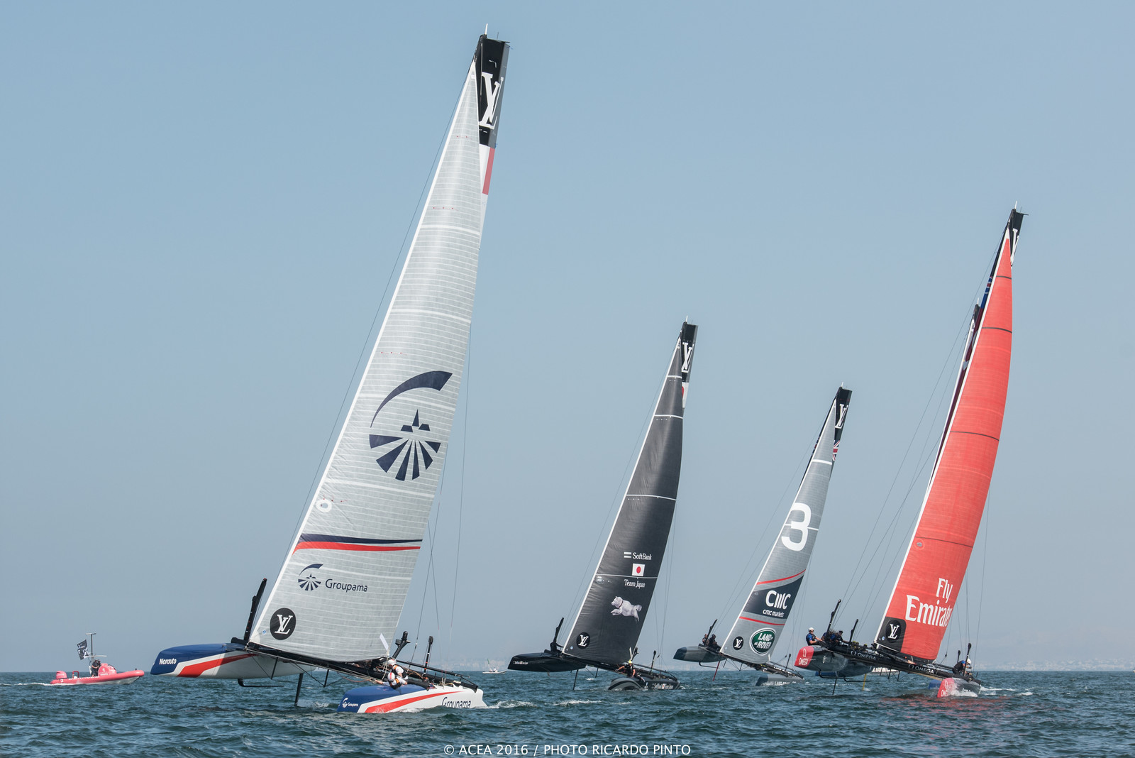 America's Cup in NYC guide to the sailing competition