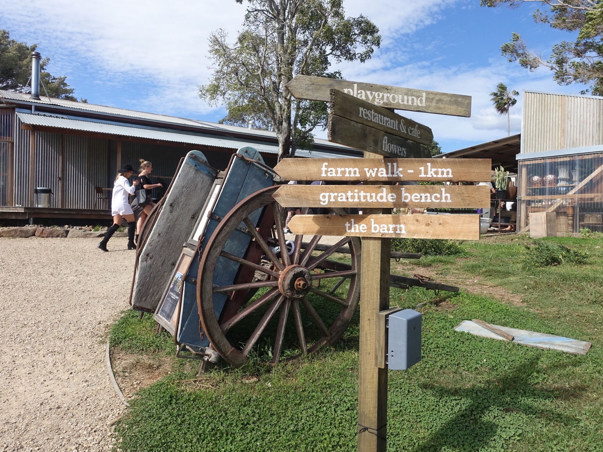 The Farm | Travel in Sydney