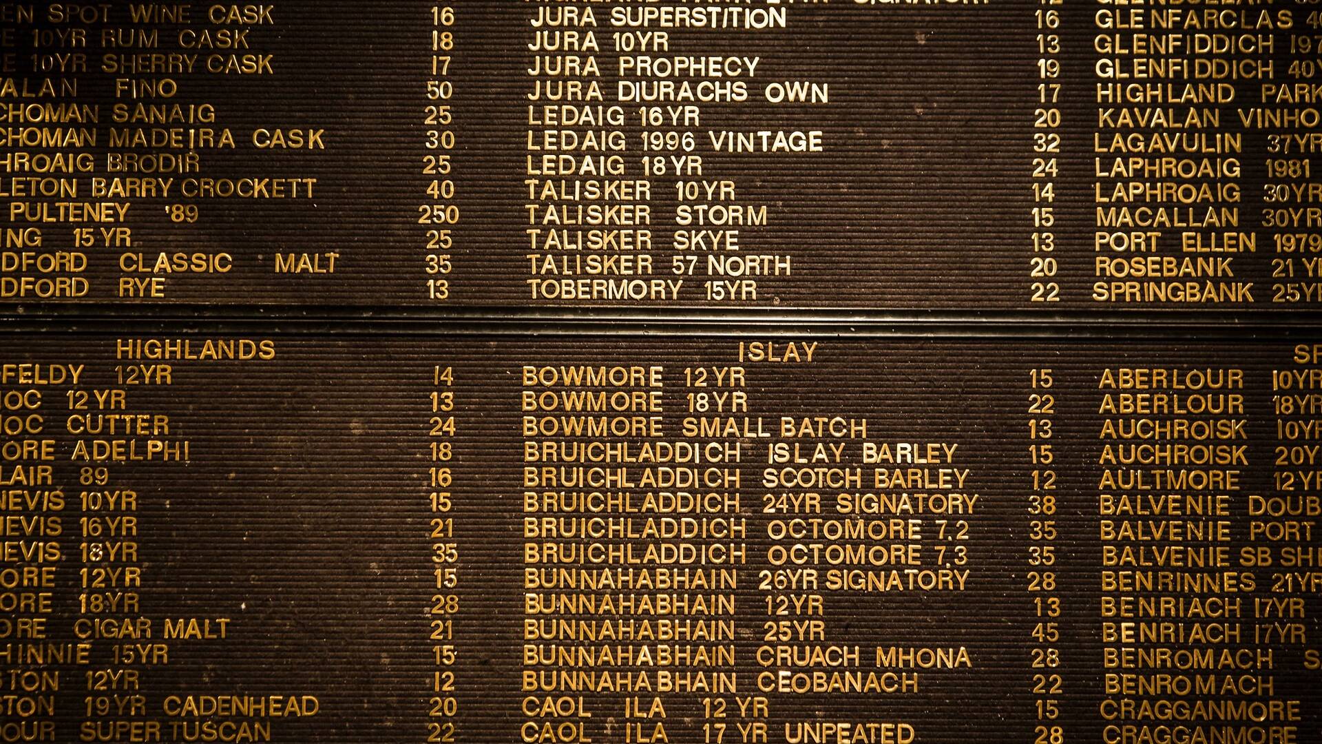 The Baxter Inn | Bars in Sydney, Sydney