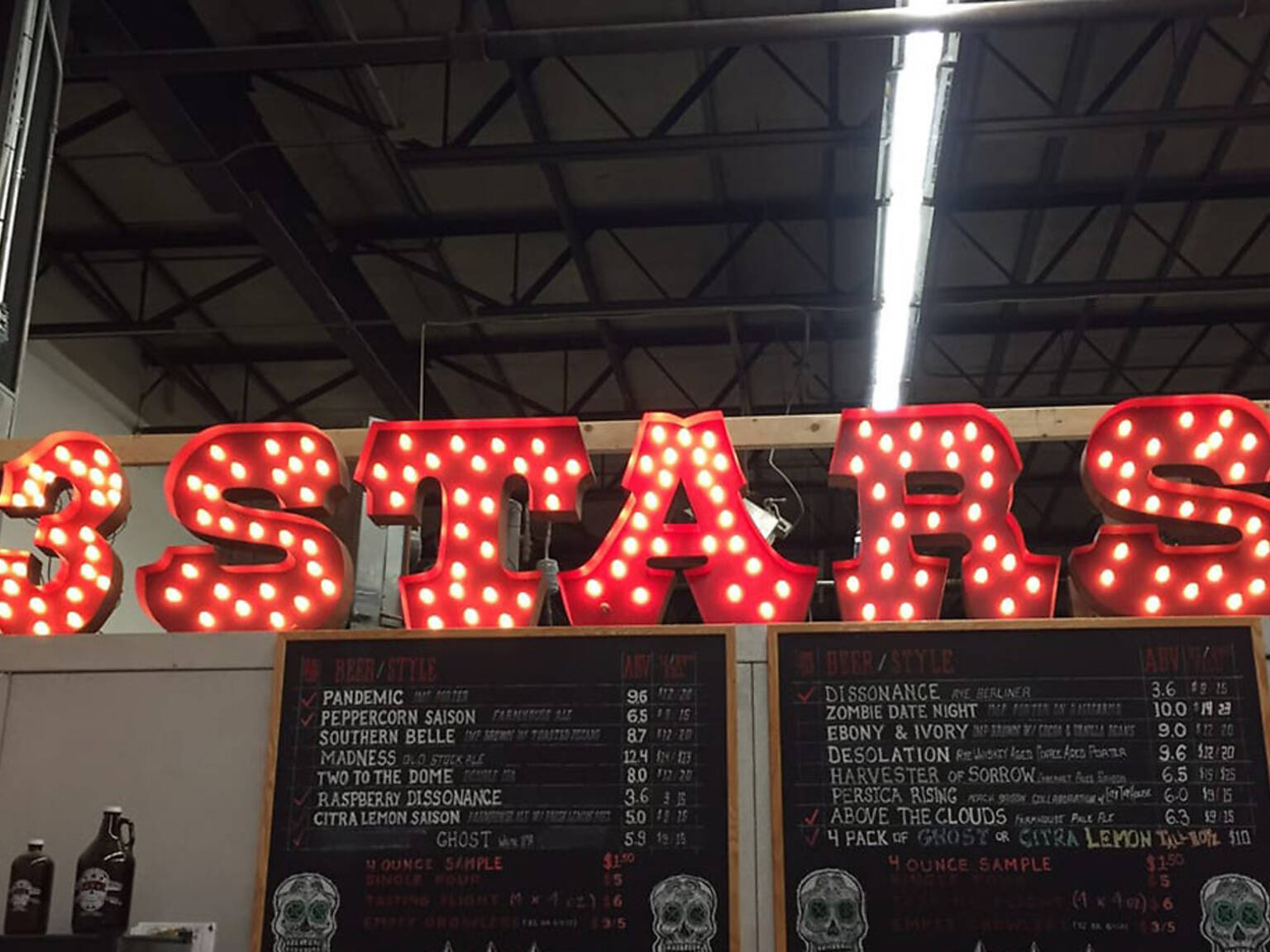 Best breweries in DC for some of the country’s top beer