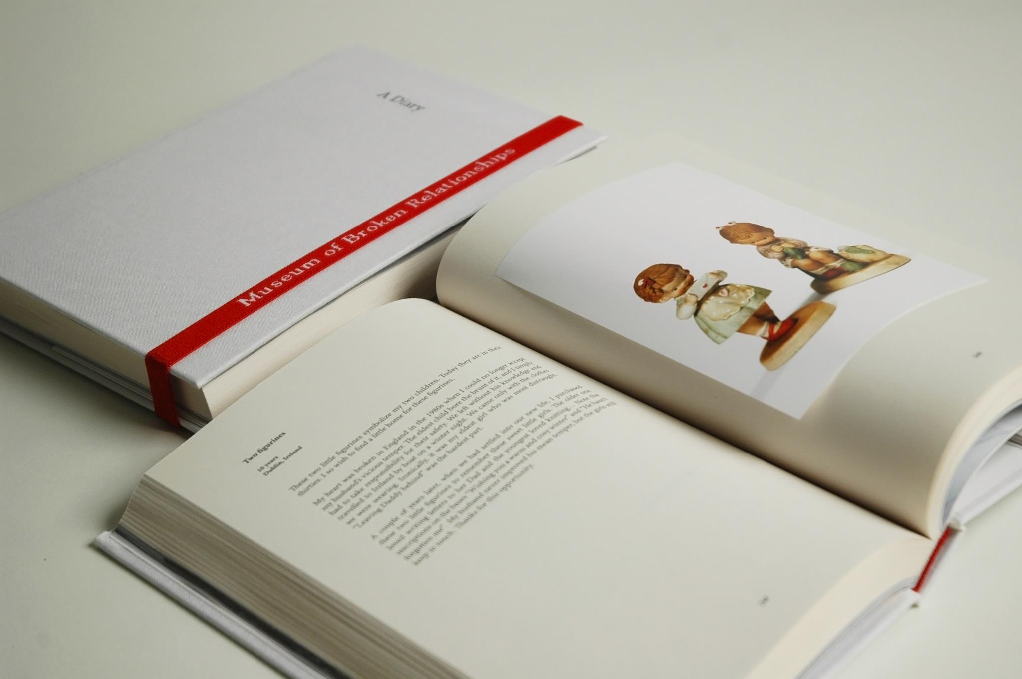 Museum of Broken Relationships | Museums in Zagreb, Croatia