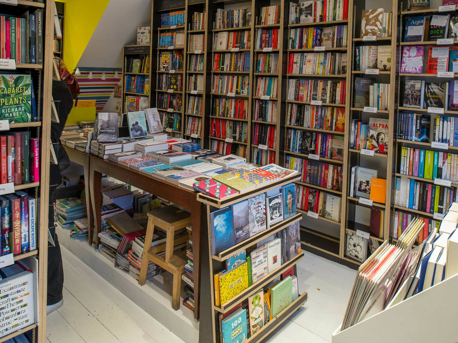 The best places to read books in London