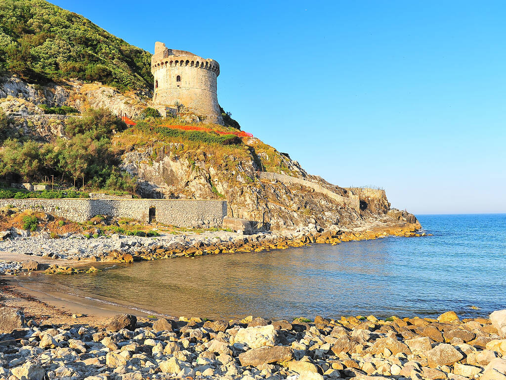 Best Beaches in Rome: Beach Day Trips, Reachable By Train