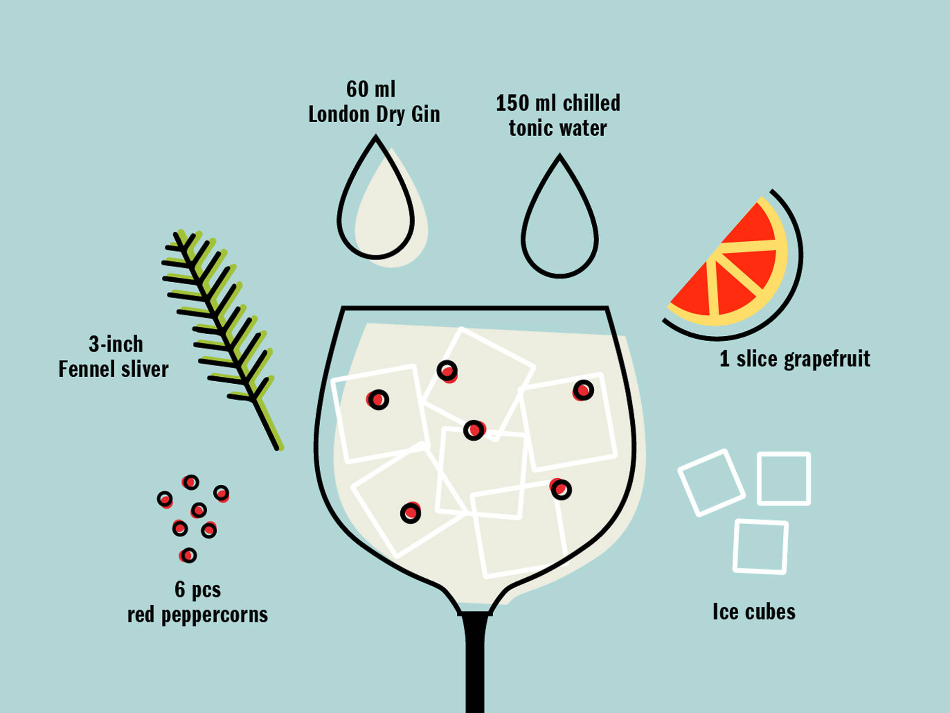 Make these delicious cocktail recipes at home