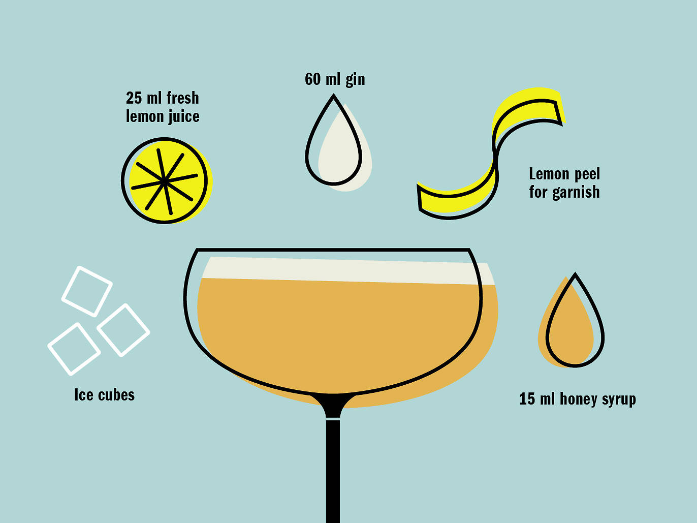 Make these delicious cocktail recipes at home