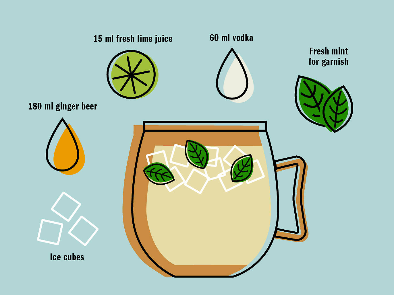 Make these delicious cocktail recipes at home