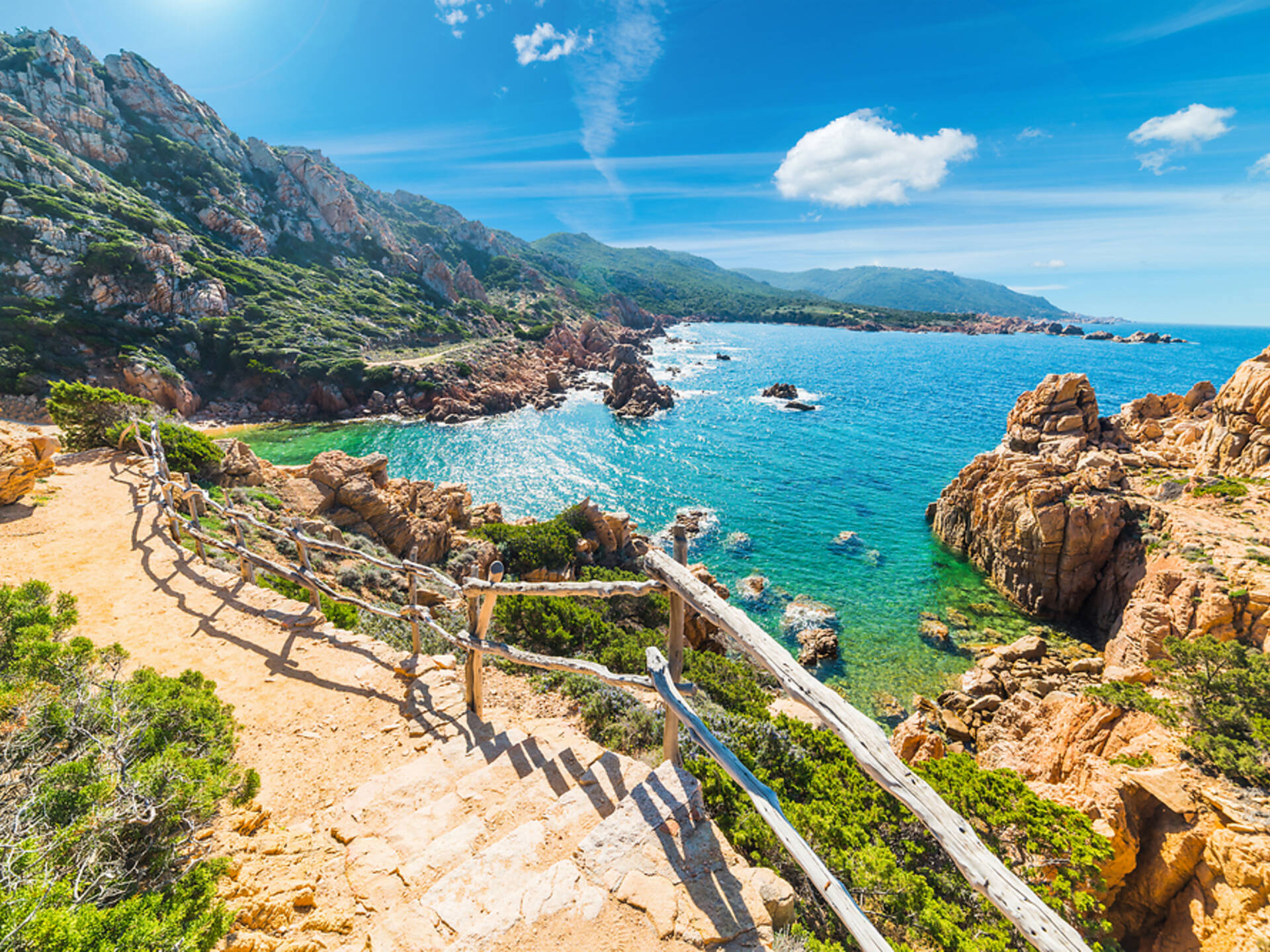 8 Best Islands to Visit in Italy for 2024 | Capri, Sicily and More