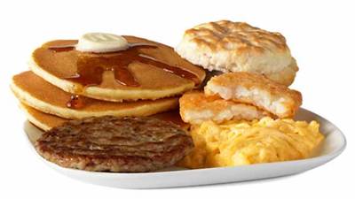 The Full McDonald's Breakfast Menu, Ranked