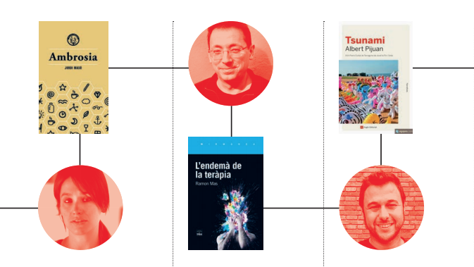 Los libros recomendados por los autores del momento