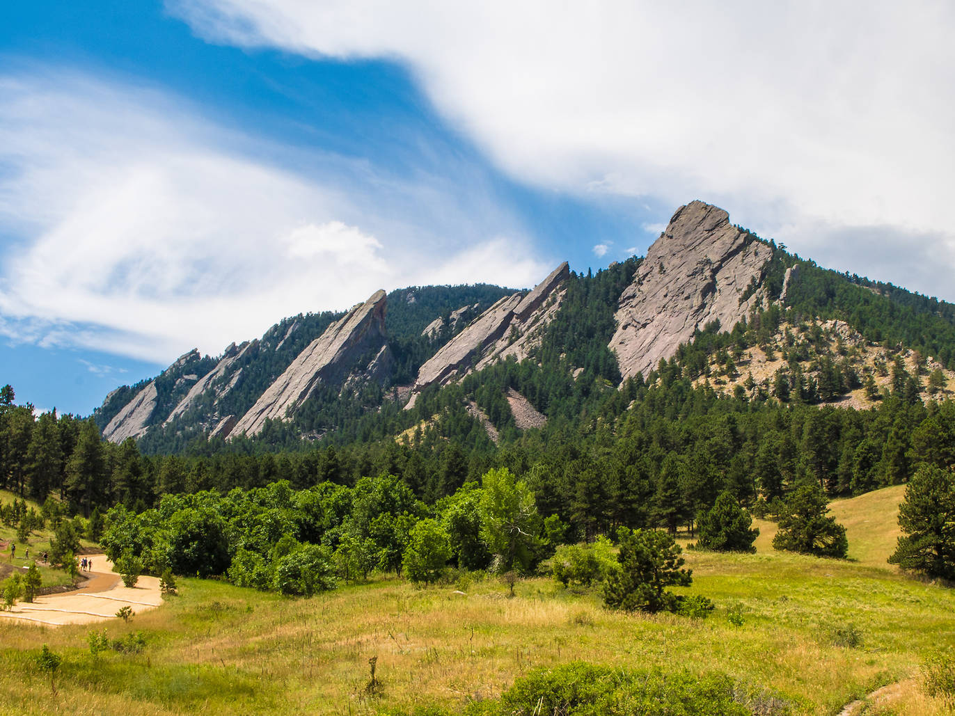 Boulder, Colorado 2026 | Ultimate Guide To Where To Go, Eat & Sleep in ...