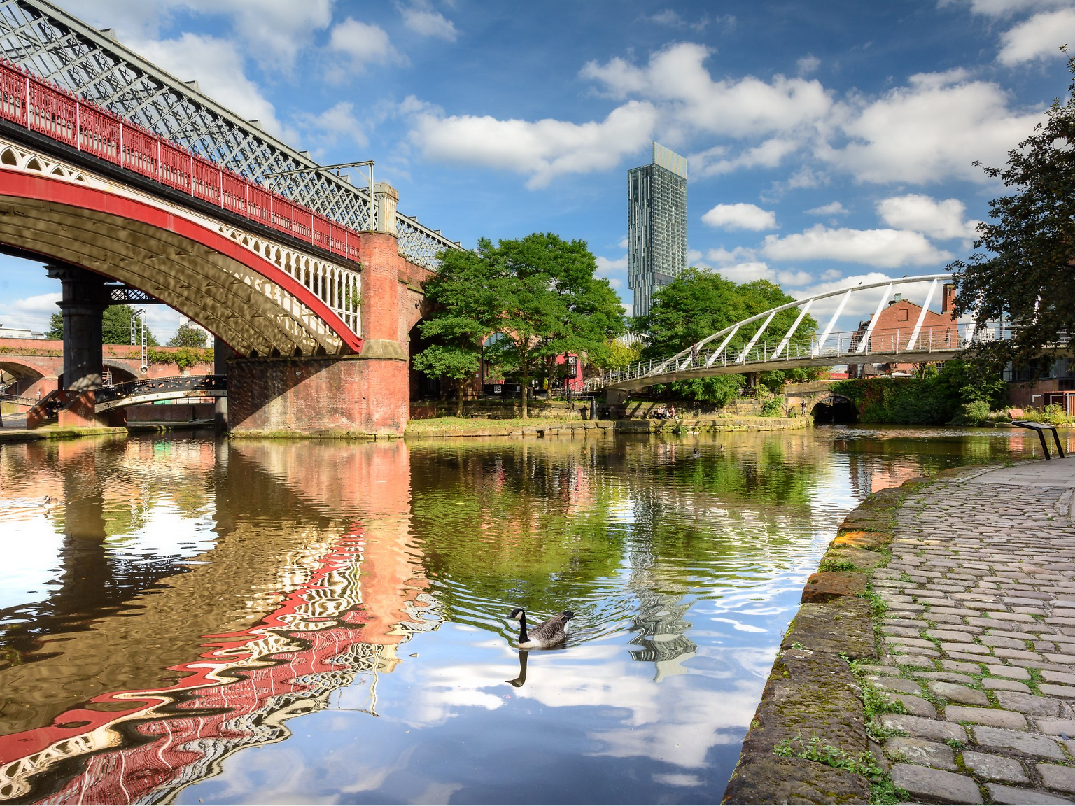 Things to Do in Manchester - Events, Attractions and Activities
