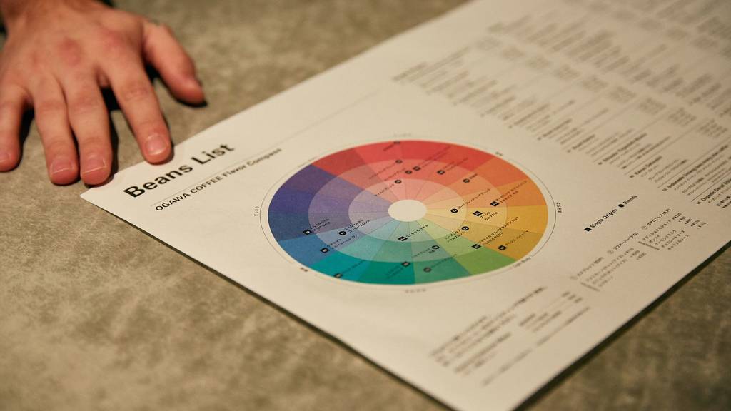 Ogawa Coffee Laboratory Shimokitazawa | Restaurants in Shimokitazawa, Tokyo