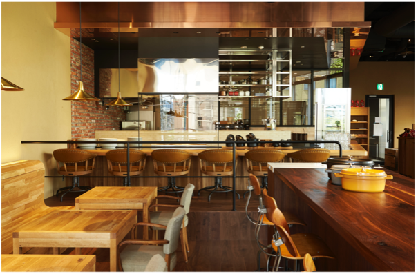 HyLife Pork Table | Restaurants in Daikanyama, Tokyo