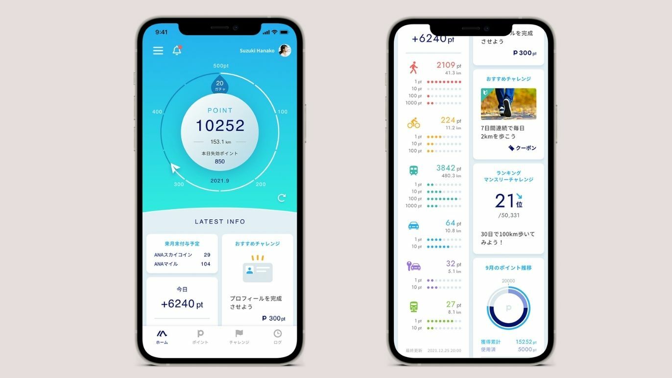 Earn air miles and vouchers without flying via this free ANA app