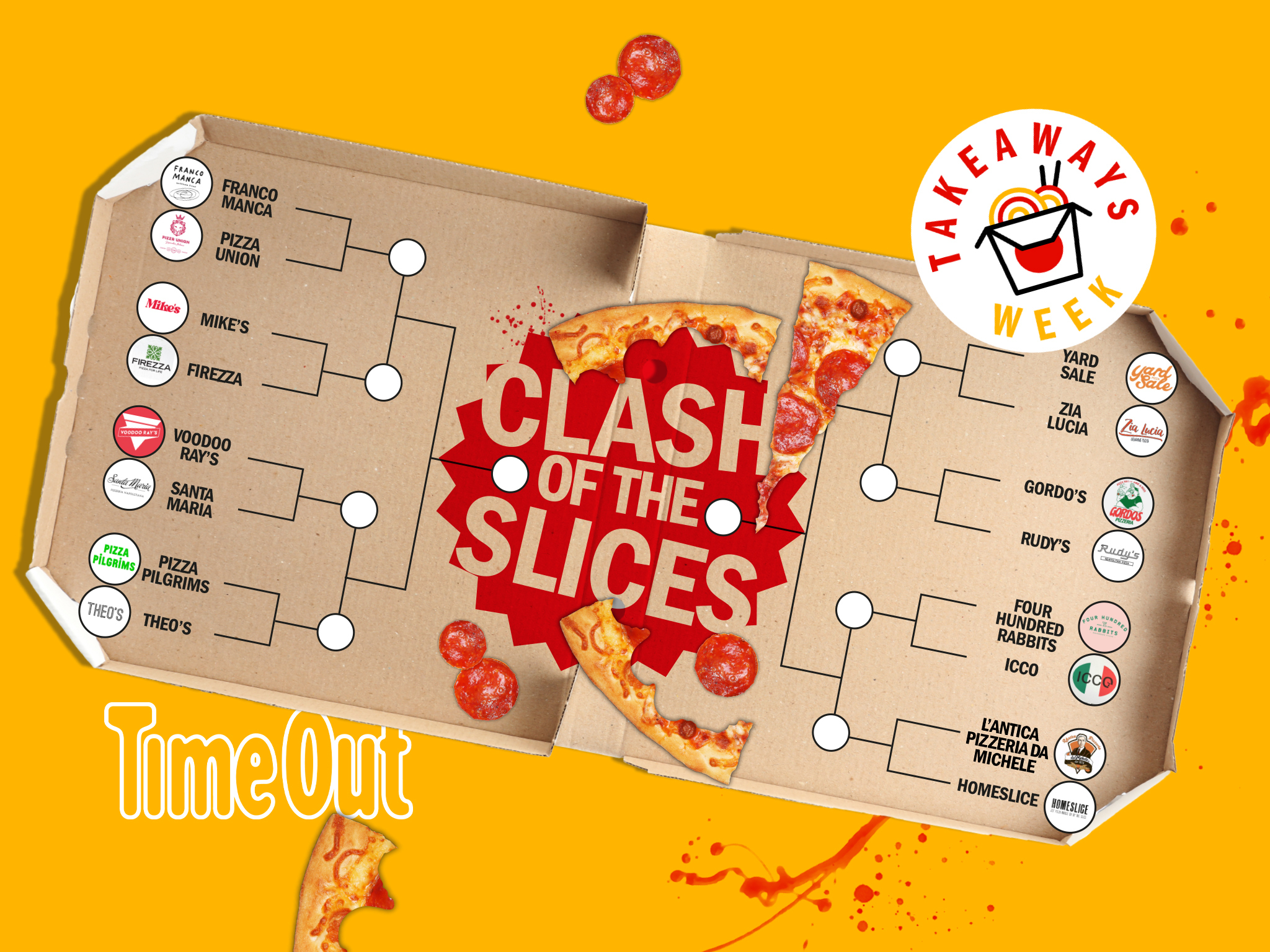 Time Out’s Clash of the Slices: London’s great pizza showdown has arrived