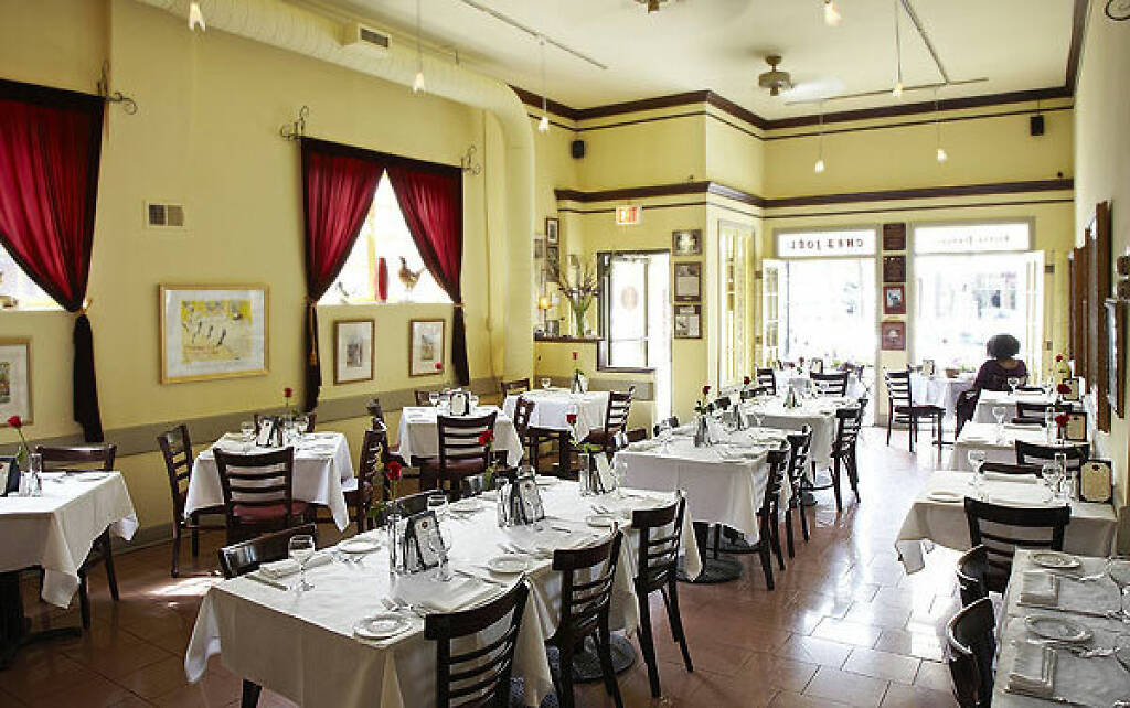 20 Best French Restaurants in Chicago