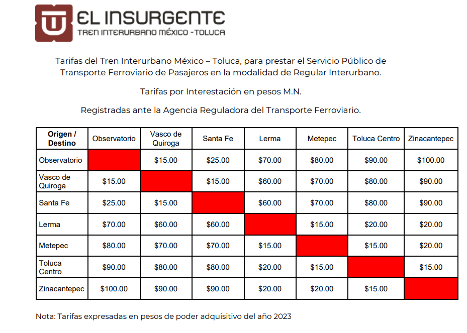 Subirá la tarifa del Tren Interurbano México-Toluca hasta 100 pesos