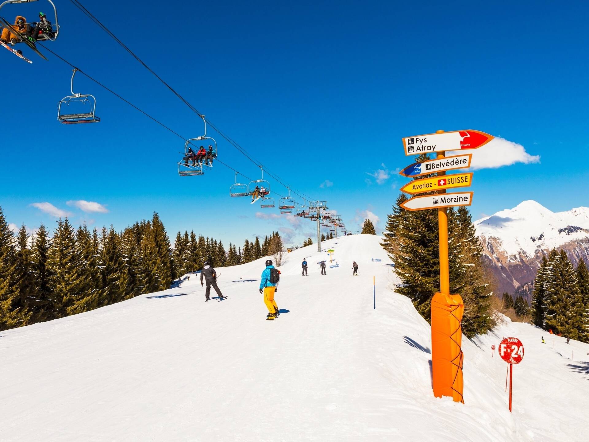 Best Ski Resorts in Europe: From Luxury to Budget Slopes